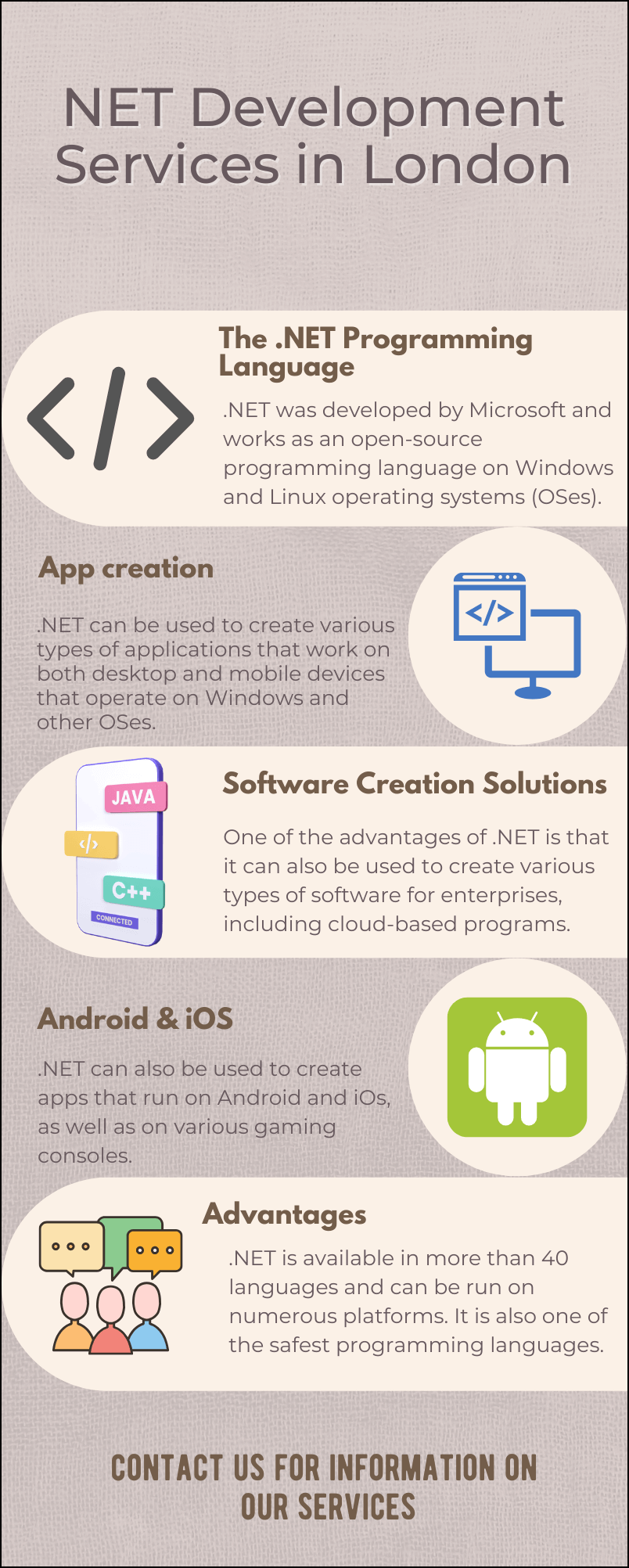 NET Development - Services Offered by Our Agency in London